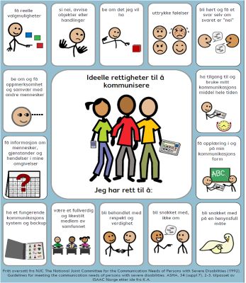 Alternativ og supplerende kommunikasjon